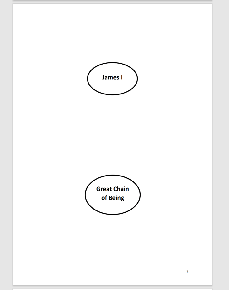 Macbeth Booklet: Updated for 2020/2021 – codexterous