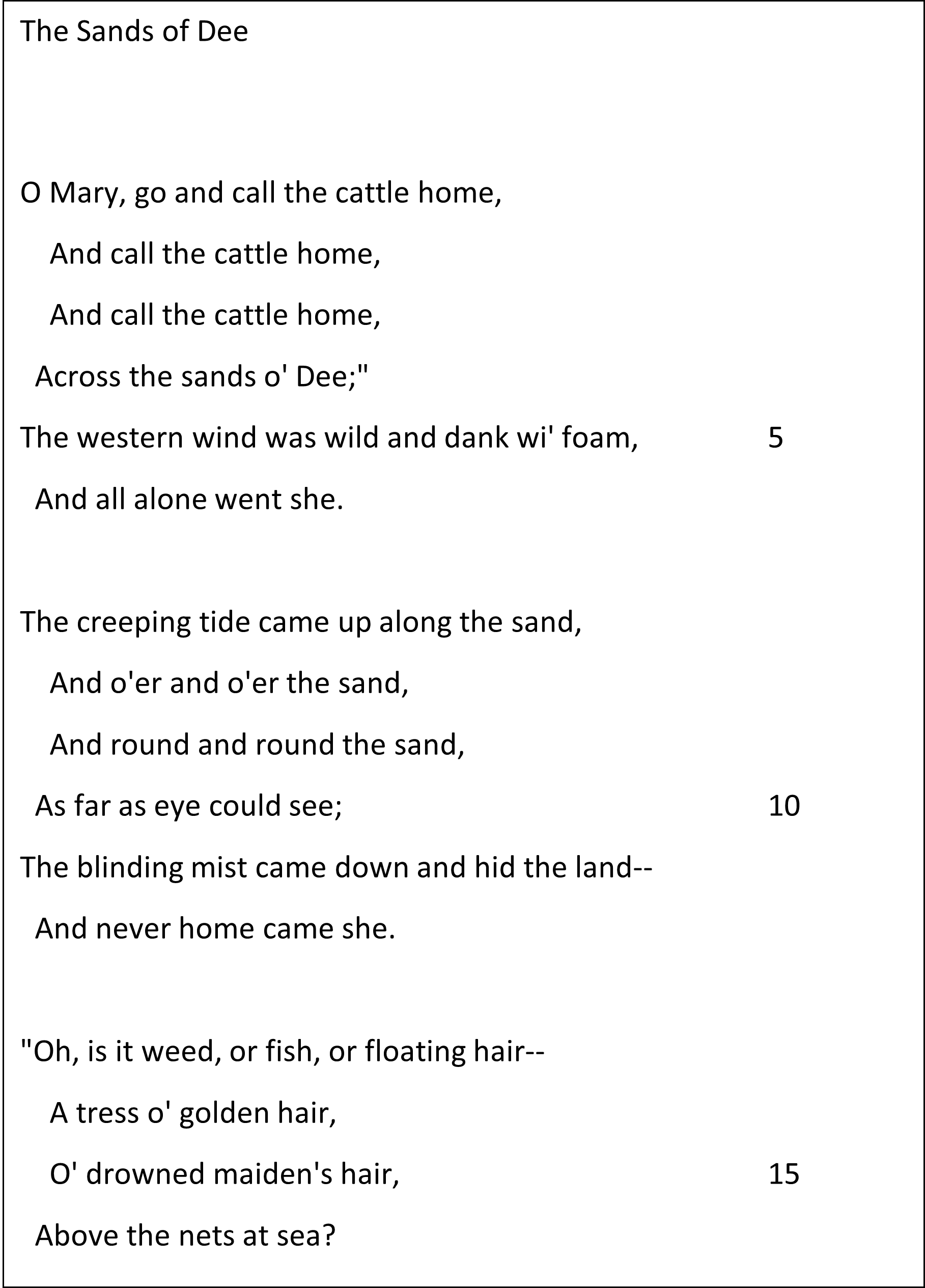 A Model Response for GCSE Unseen Poetry: At Sea & The Sands of Dee ...